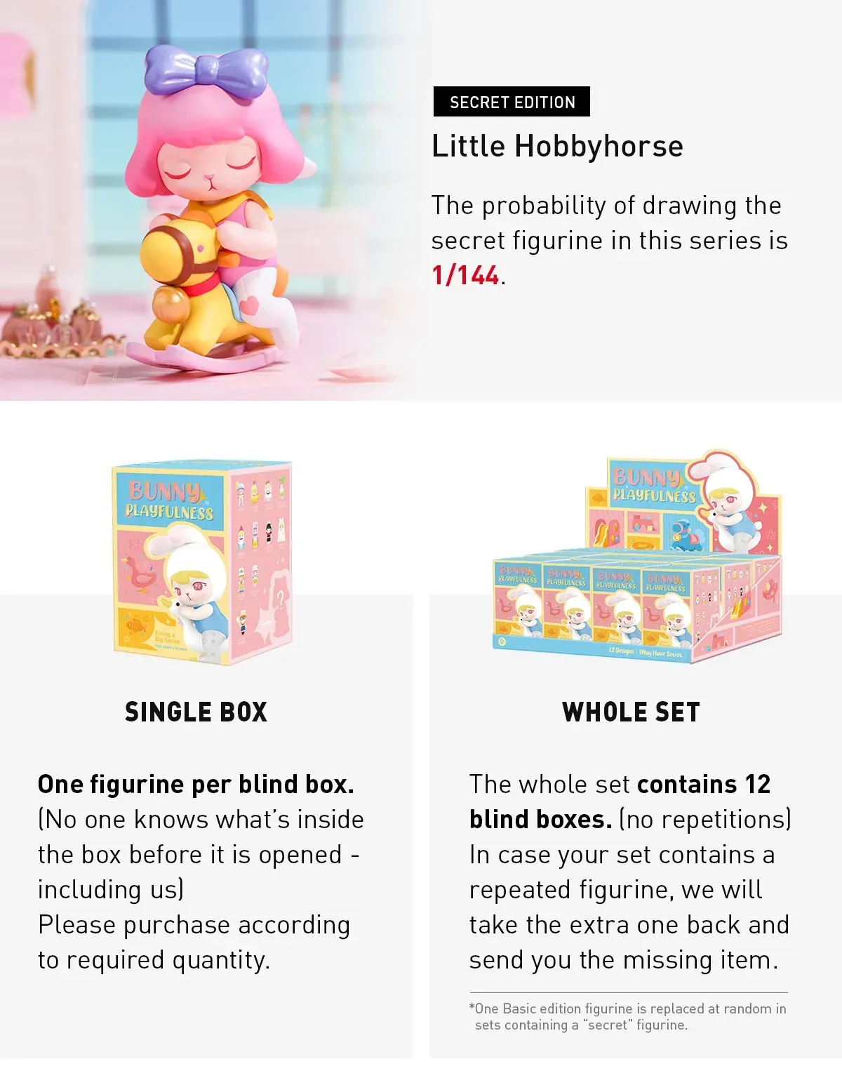 Bunny Playfulness Series - POP MART (Thailand)