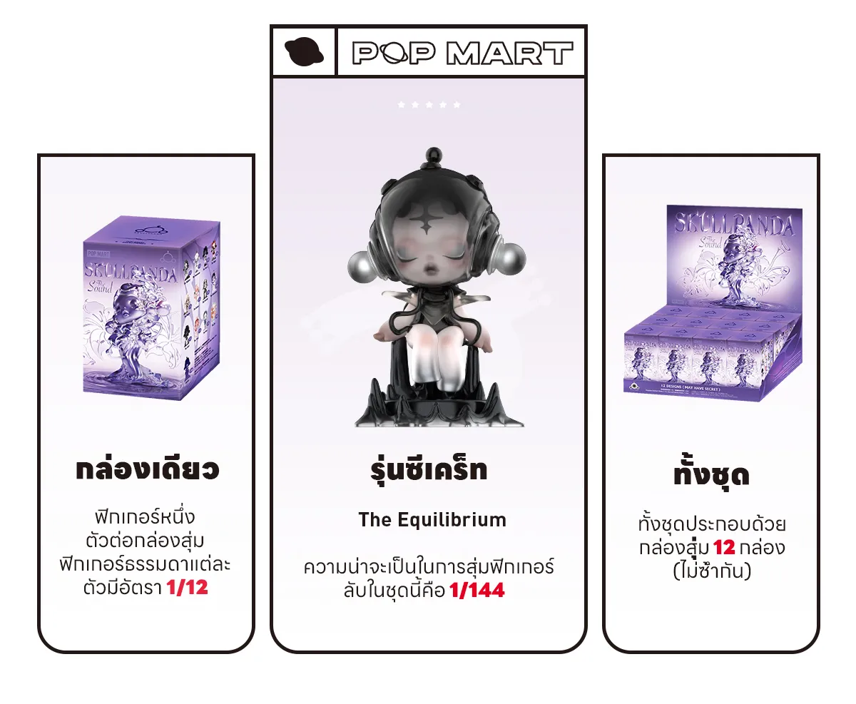 SKULLPANDA The Sound Series Figures - POP MART (Thailand)