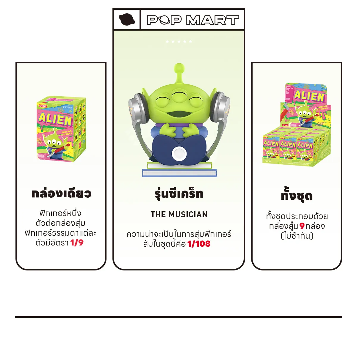 Disney/Pixar Alien-Immersive Experience Series Figures - POP MART ...