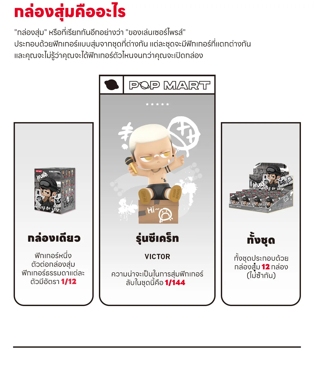 POP NOW:KUBO Walks of Life Series Figures - POP MART (Thailand)