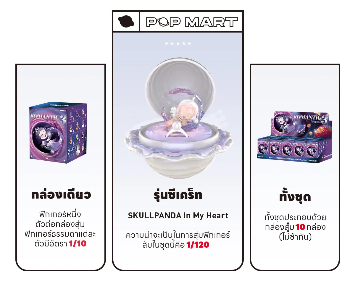 Romantic Ring Box Series 3 Scene Sets - POP MART (Thailand)