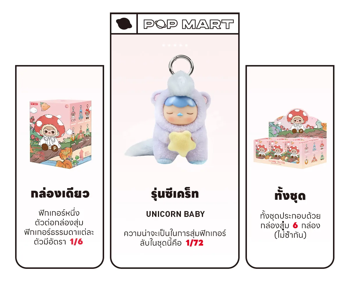 POP NOW:PUCKY Forest Party Series-Vinyl Plush Pendant Blind Box - POP ...