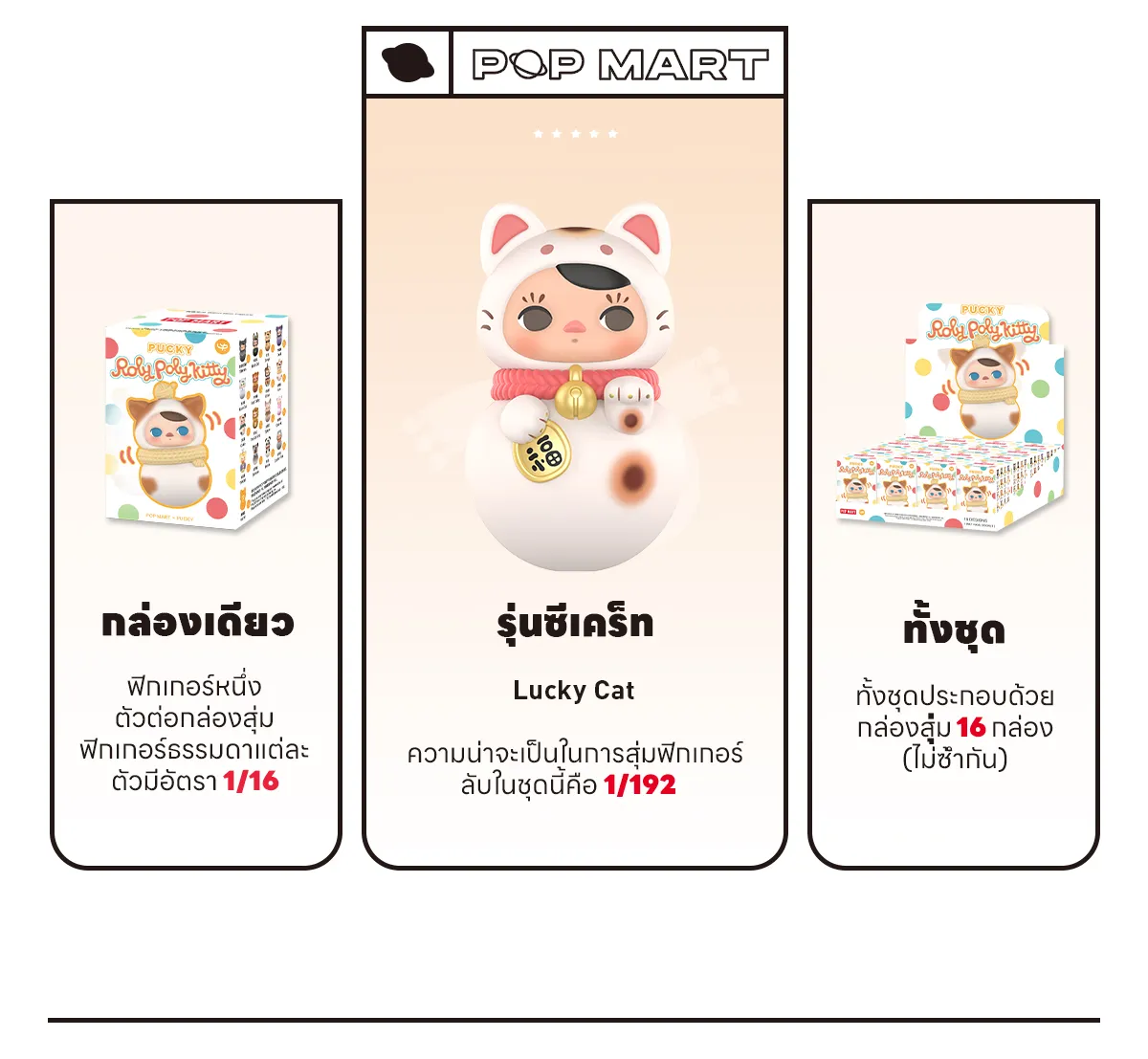PUCKY Roly-Poly Kitty Series Figures - POP MART (Thailand)
