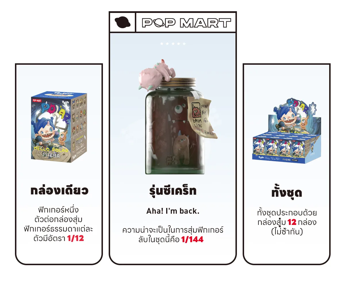 POP NOW:POLAR - HELLO POLAR Season 1 Series Figures - POP MART (Thailand)