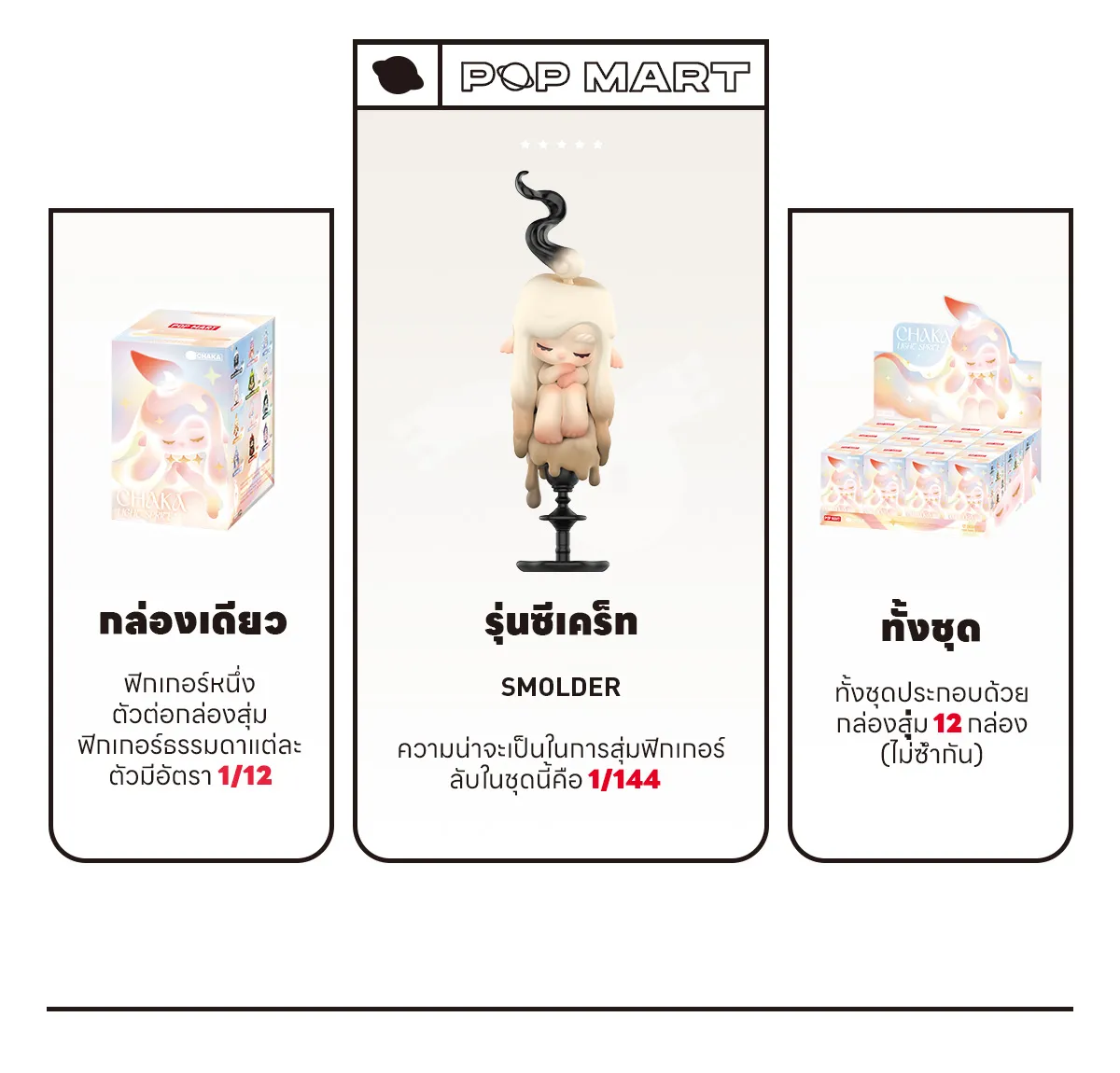 POP NOW:CHAKA Light Sprite Series Figures - POP MART (Thailand)