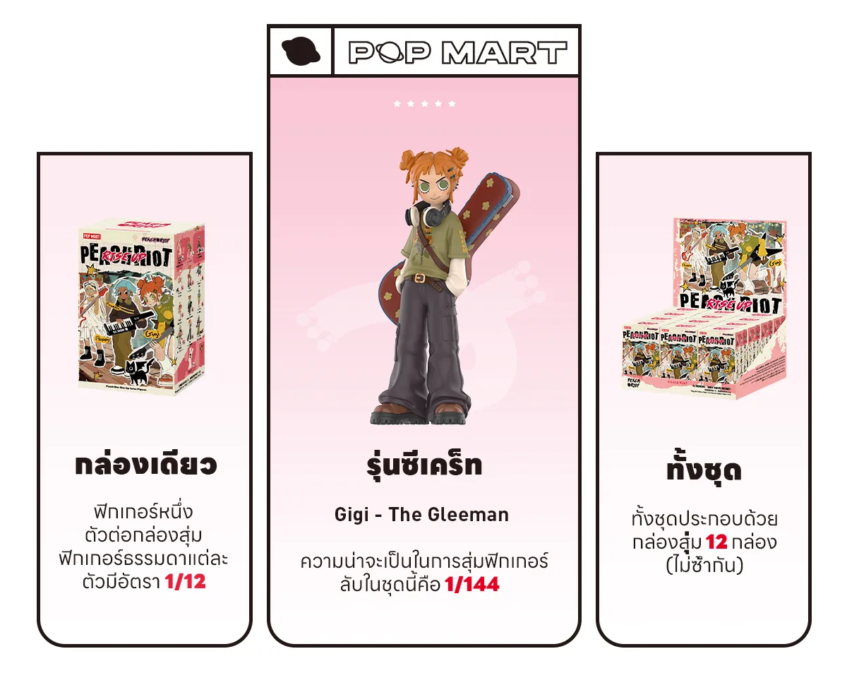 POP NOW:Peach Riot Rise Up Series Figures - POP MART (Thailand)