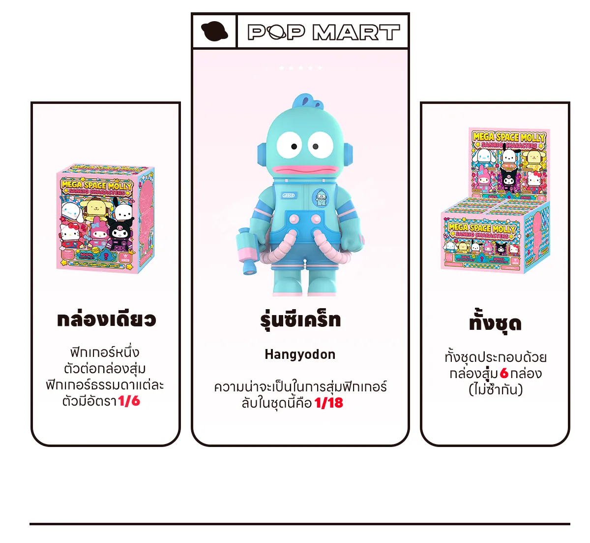 MEGA SPACE MOLLY 400% Sanrio Characters Series - POP MART (Thailand)