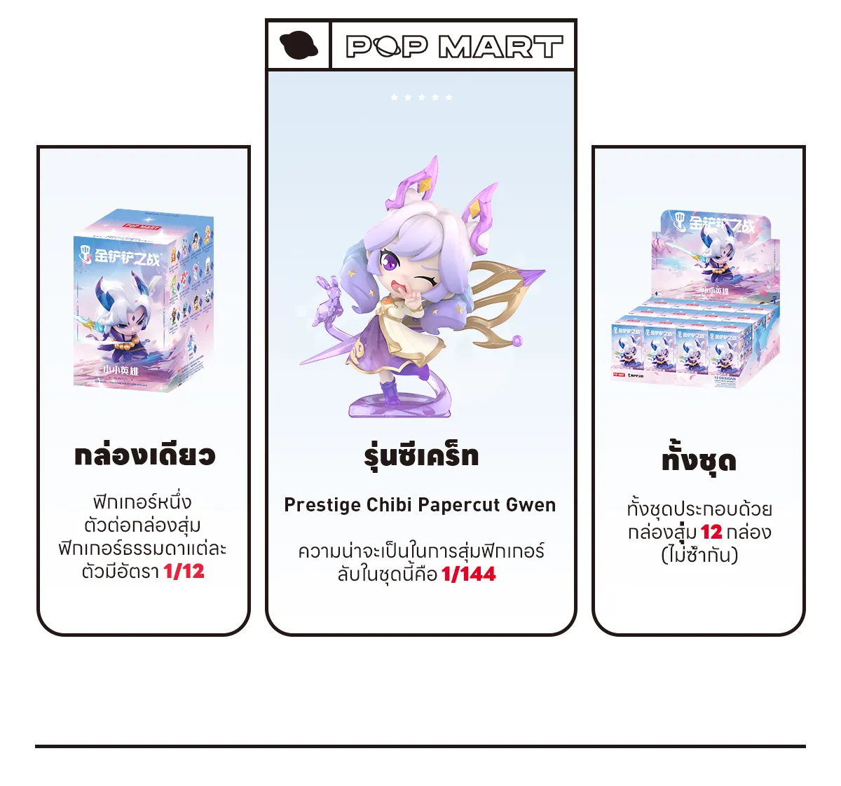 Fight For the Golden Spatula Chibi Series Figures - POP MART (Thailand)