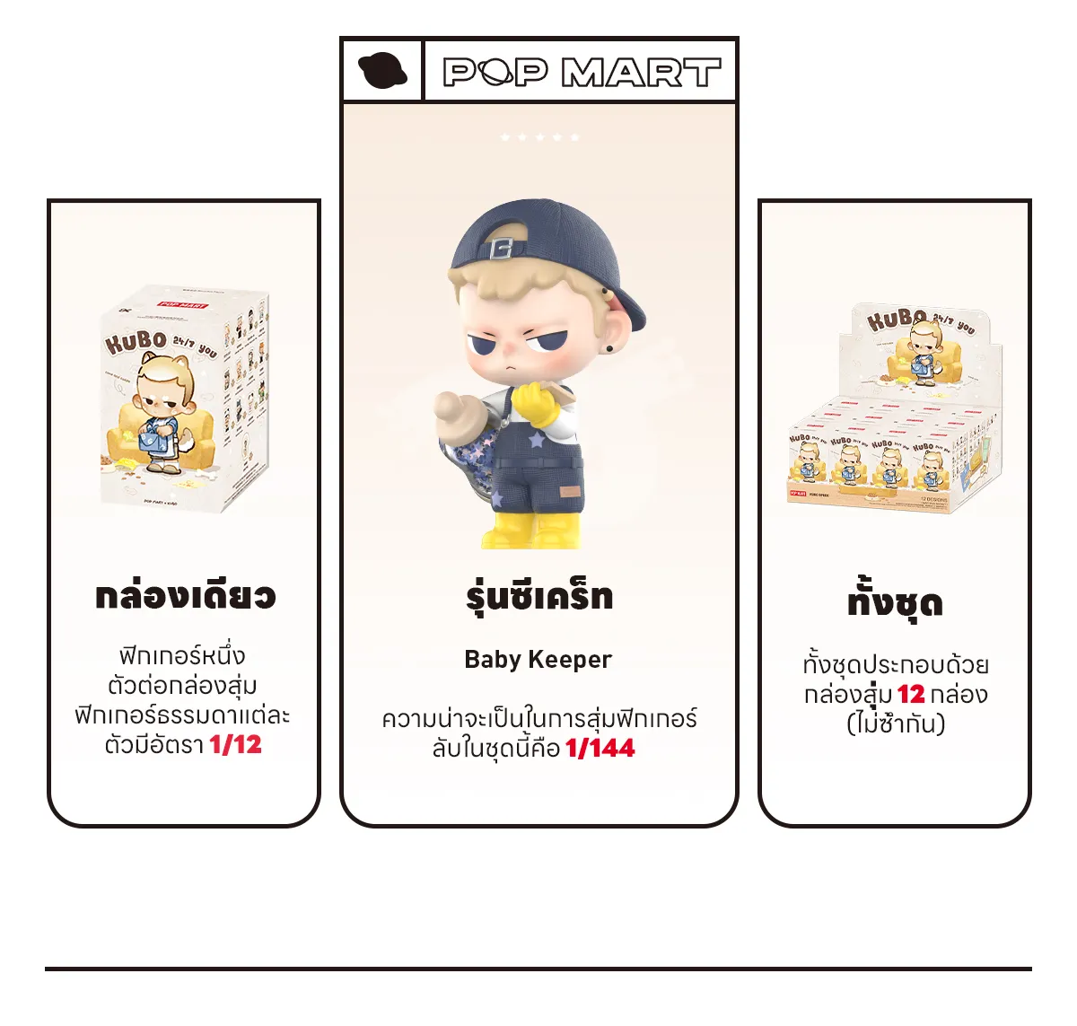 POP NOW:KUBO 24/7 YOU Series Figures - POP MART (Thailand)