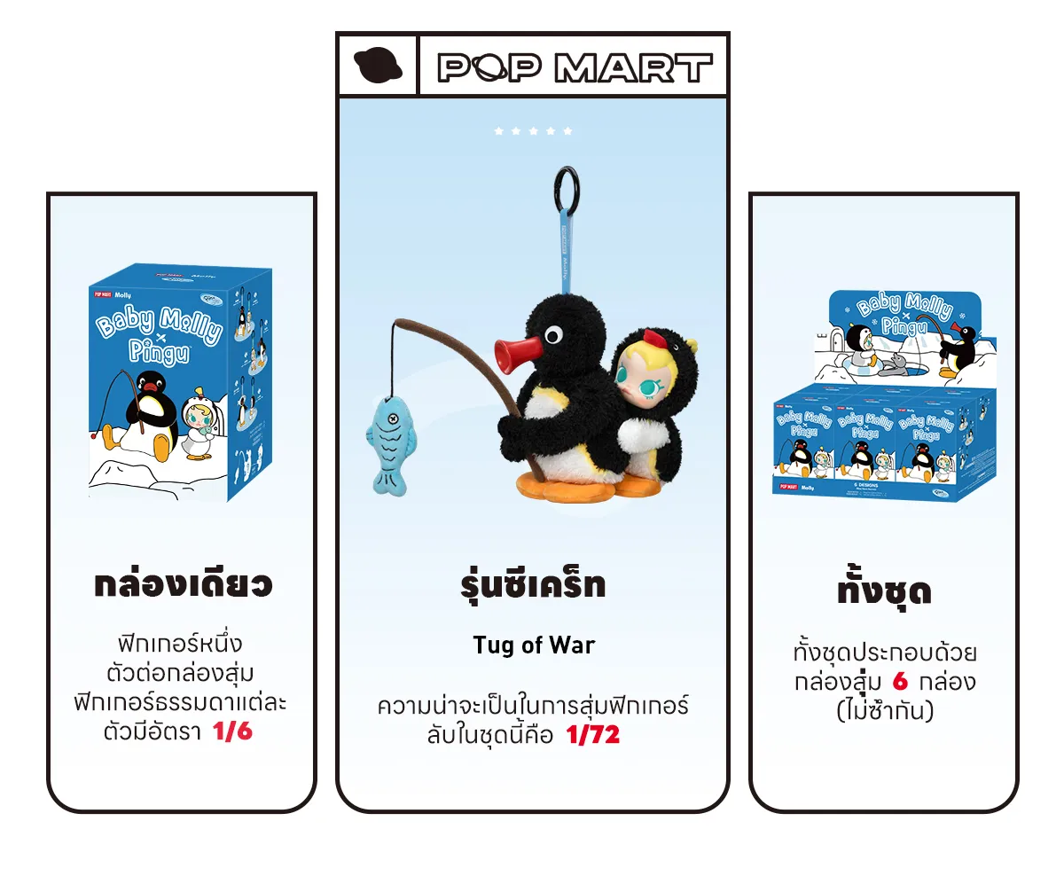 Baby Molly × Pingu Happy Fishing Series-Vinyl Plush Pendant Blind Box ...