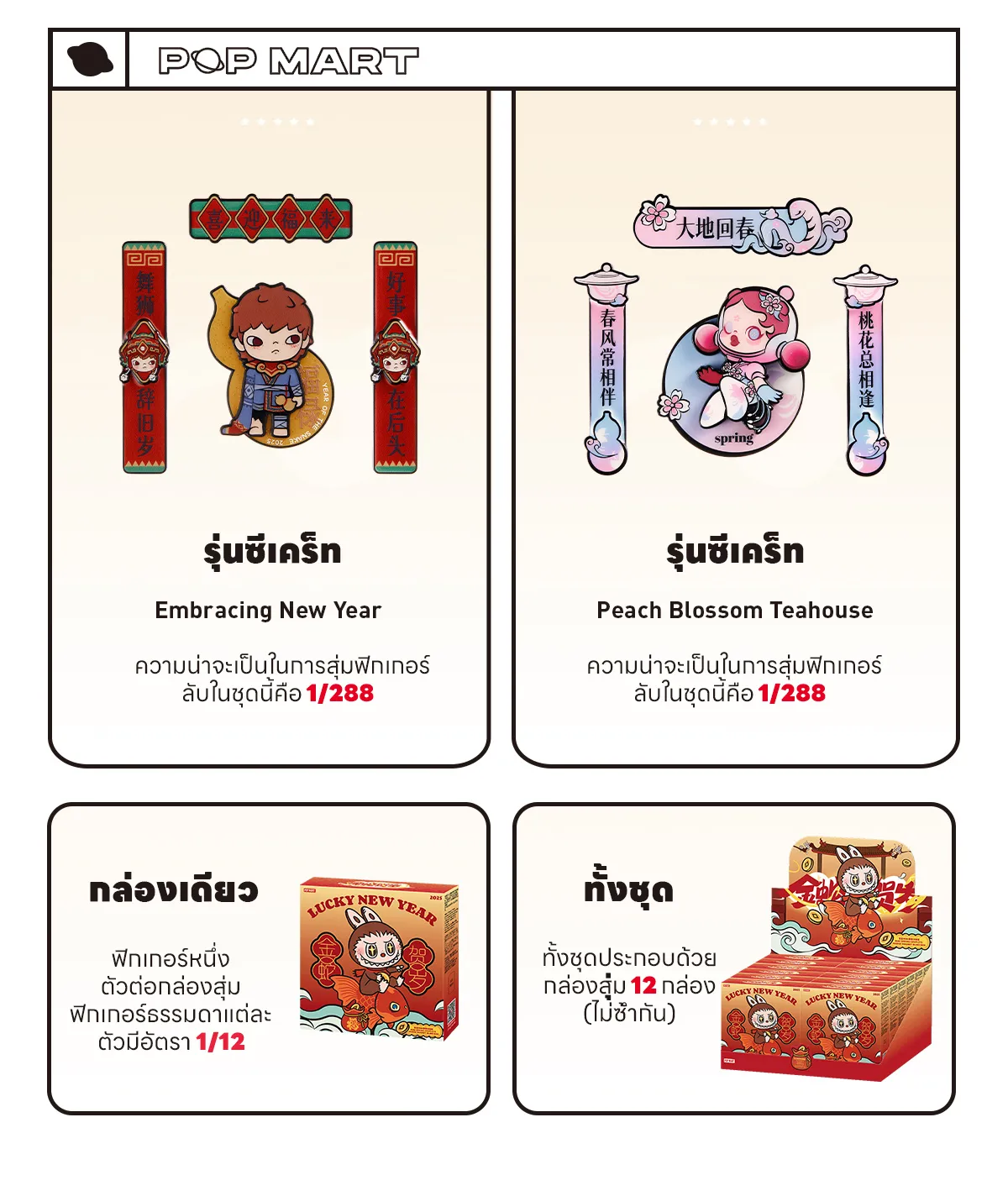 Wealthy Snake's New Year Celebration Series-Mini Spring Couplets Fridge ...