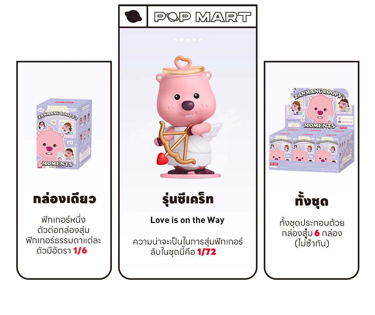 ZANMANG LOOPY’s Moments Series Figures - POP MART (Thailand)