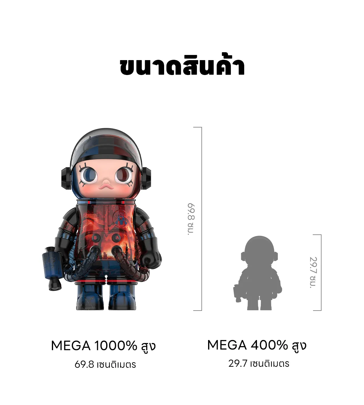 MEGA SPACE MOLLY 1000% Stranger Things - POP MART (Thailand)