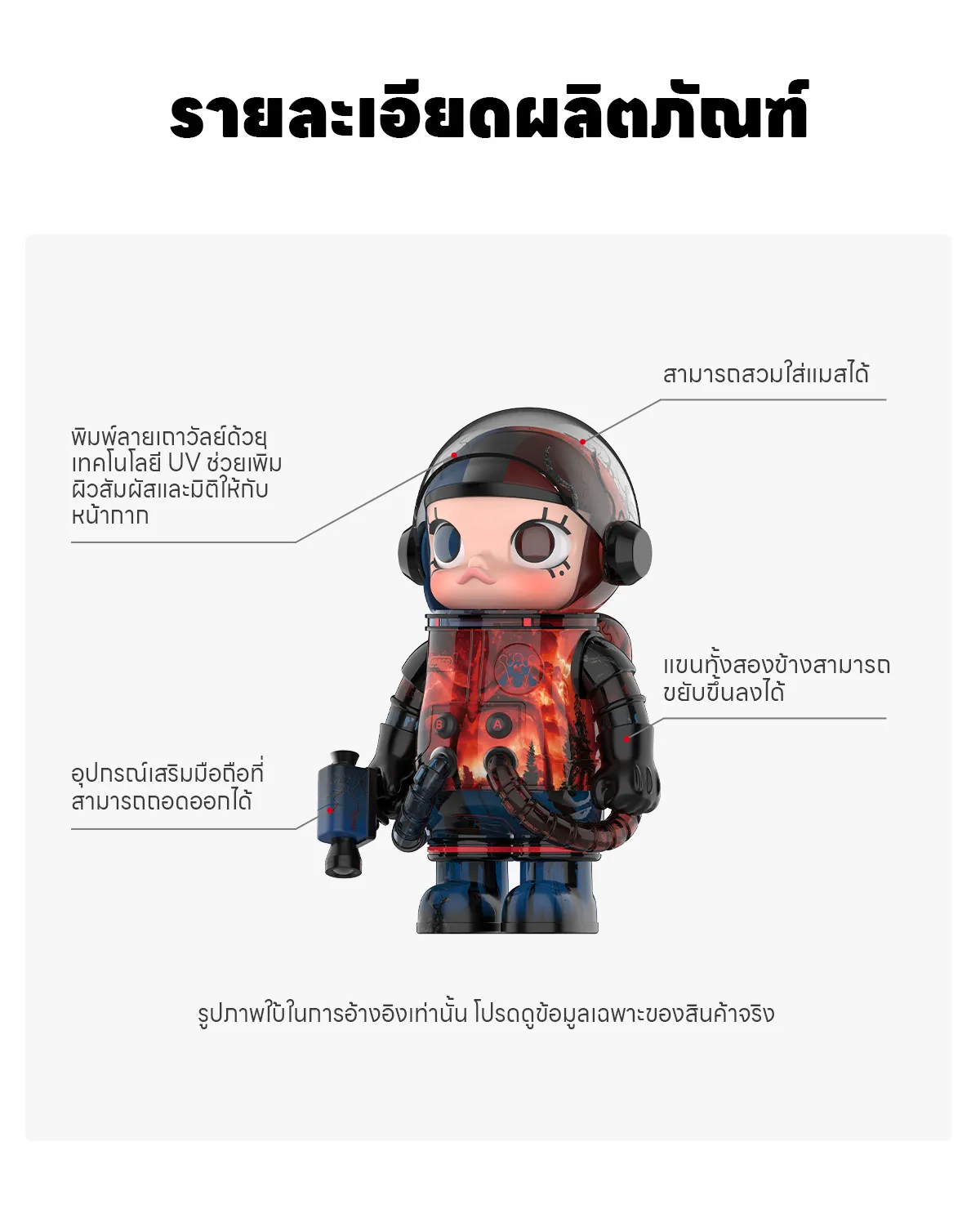 MEGA SPACE MOLLY 400% Stranger Things - POP MART (Thailand)